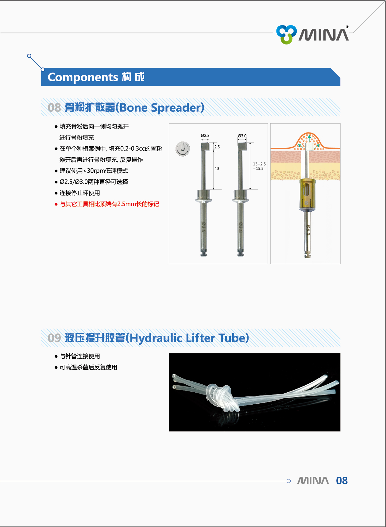 Planting tools _Mina Medical